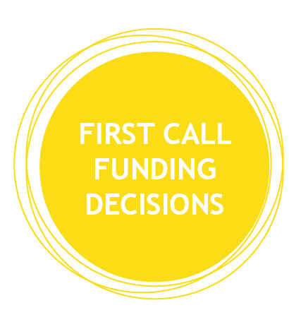 The first projects selected for funding | Central Baltic